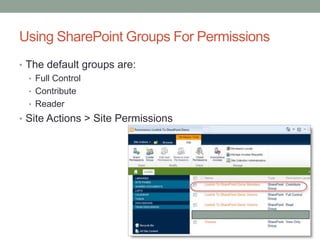 SharePoint Permissions 101 | PPTX