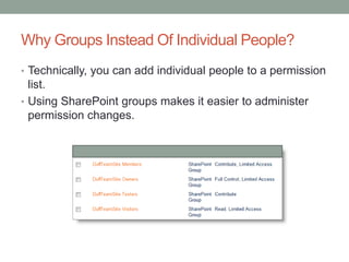 SharePoint Permissions 101 | PPTX