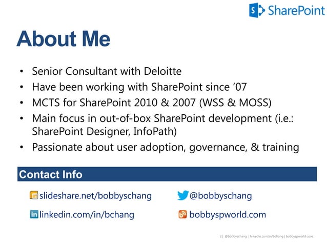 SharePoint Permissions Worst Practices | PPTX