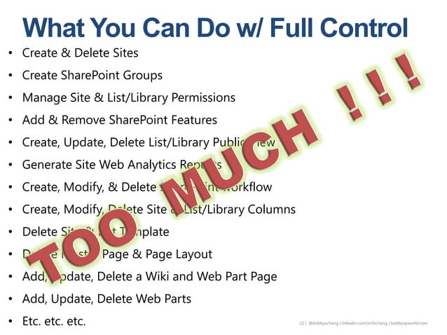 SharePoint Permissions Worst Practices | PPTX