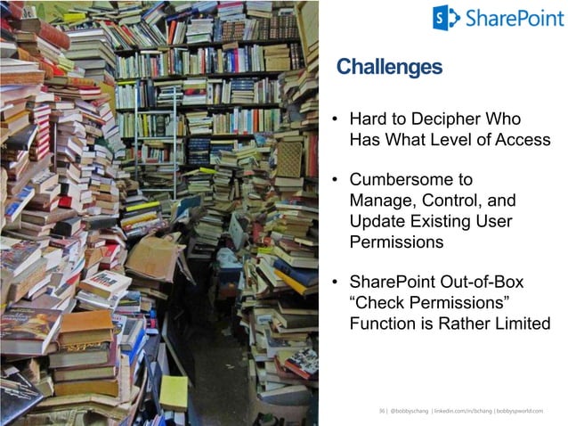 SharePoint Permissions Worst Practices | PPTX