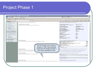SharePoint Project Phase 1 And 2 | PPT