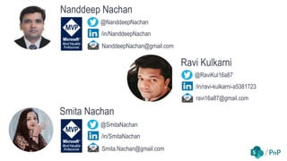 SharePoint PnP Demo - Questionnaire Teams Meeting App with SPFx | PPT