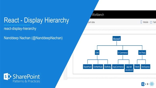 SharePoint PnP Demo - react-display-hierarchy | PPT