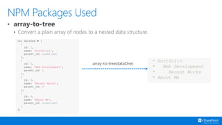 SharePoint PnP Demo - react-display-hierarchy | PPT