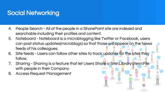 Sharepoint Basics | PDF