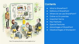 Sharepoint Basics | PDF