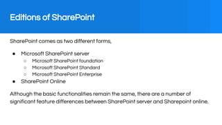 Sharepoint Basics | PDF