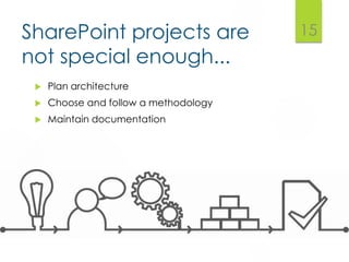 SharePoint project: DOs and DON'Ts | PPTX