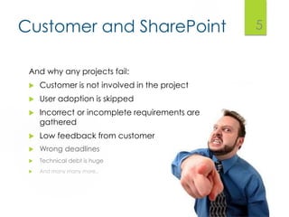SharePoint project: DOs and DON'Ts | PPTX