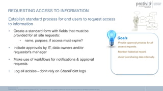 Overcoming Security Threats and Vulnerabilities in SharePoint | PPT