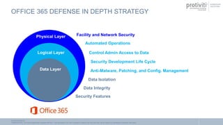 Overcoming Security Threats and Vulnerabilities in SharePoint | PPT