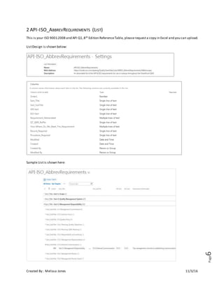 Part 3 - SharePoint QMS Anyone Can Make - Data Dictionary | DOCX