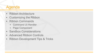 SharePoint Ribbon Deep Dive | PPTX