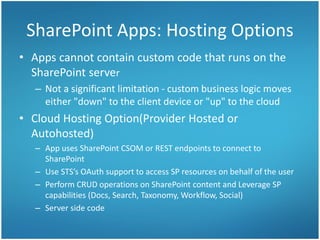 Integrating Salesforce and SharePoint 2013 | PPT