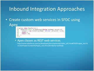 Integrating Salesforce and SharePoint 2013 | PPT