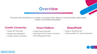 Teams Automation with Graph API | PDF | Internet | Computing