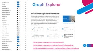 Teams Automation with Graph API | PDF | Internet | Computing