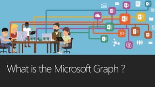 SharePoint Saturday Cape Town - Introduction to AngularJS with the Microsoft Graph | PPT | Free ...