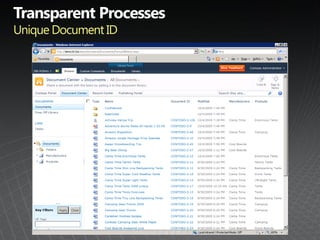 SharePoint Saturday DC by ImageTech Systems - David Strock