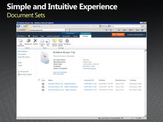 SharePoint Saturday DC by ImageTech Systems - David Strock