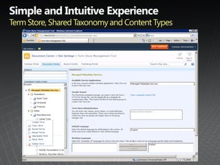 SharePoint Saturday DC by ImageTech Systems - David Strock