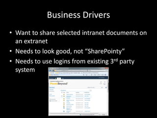 Customer Extranet on SharePoint Foundation | PPT
