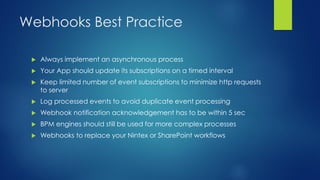 Webhooks in Microsoft SharePoint Online | PDF | Web Development | Internet