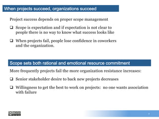 Project Management Scope Templates for SharePoint | PPT