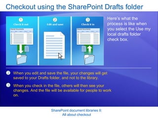 Share Point Server 2007 - Document Libraries 2 - All About Checkout | PPT