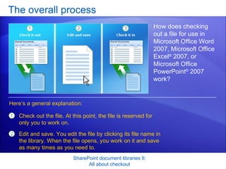 Share Point Server 2007 - Document Libraries 2 - All About Checkout | PPT