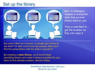 Share Point Server 2007 - Slide Libraries 1 - Set Up A Library For Your ...