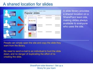 Share Point Server 2007 - Slide Libraries 1 - Set Up A Library For Your ...
