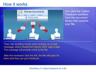 Share Point Server 2007ù Workflows I I Collect Feedback For A File ...