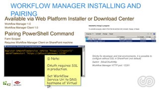 SharePoint Server 2013 Workflows | PPT