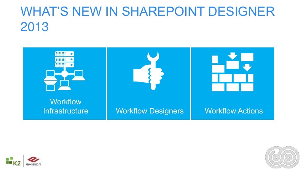 SharePoint Server 2013 Workflows