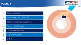 Demystifying SharePoint Server 2016 | PPTX