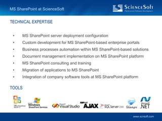 Share Point Services | PPT