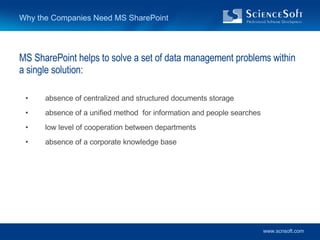 Share Point Services | PPT
