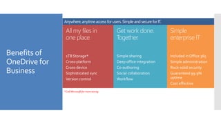 Deep Dive - OneDrive for business | PPTX