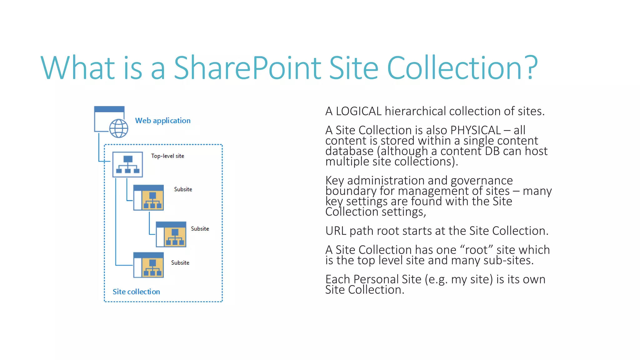 SharePoint Site Collections - Best Practices and Recommendations | PPT