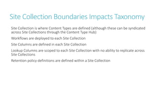 SharePoint Site Collections - Best Practices and Recommendations | PPT