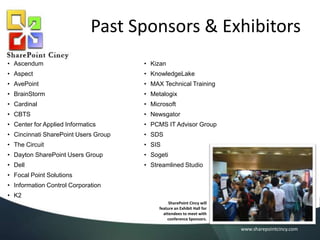 SharePoint Cincy Conference 2014 | PPTX