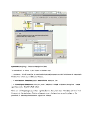 Share point ssis adapters 2011 | DOCX