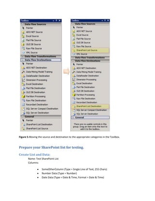 Share point ssis adapters 2011 | DOCX