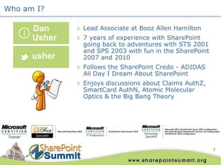 Worst Practices of SharePoint | PPT