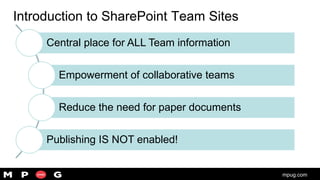SharePoint Team Sites Overview - A High Level Introduction into Team ...