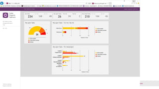 Engineering Document Collaboration with Office 365 | PPTX