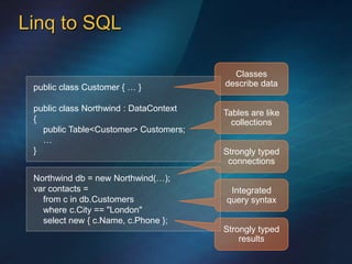 Share pointtechies linqtosp-andsbs | PPT