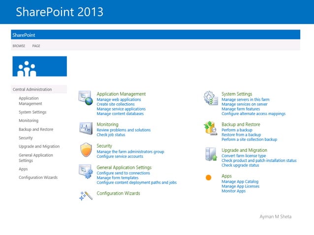 SharePoint Terminology | PPT